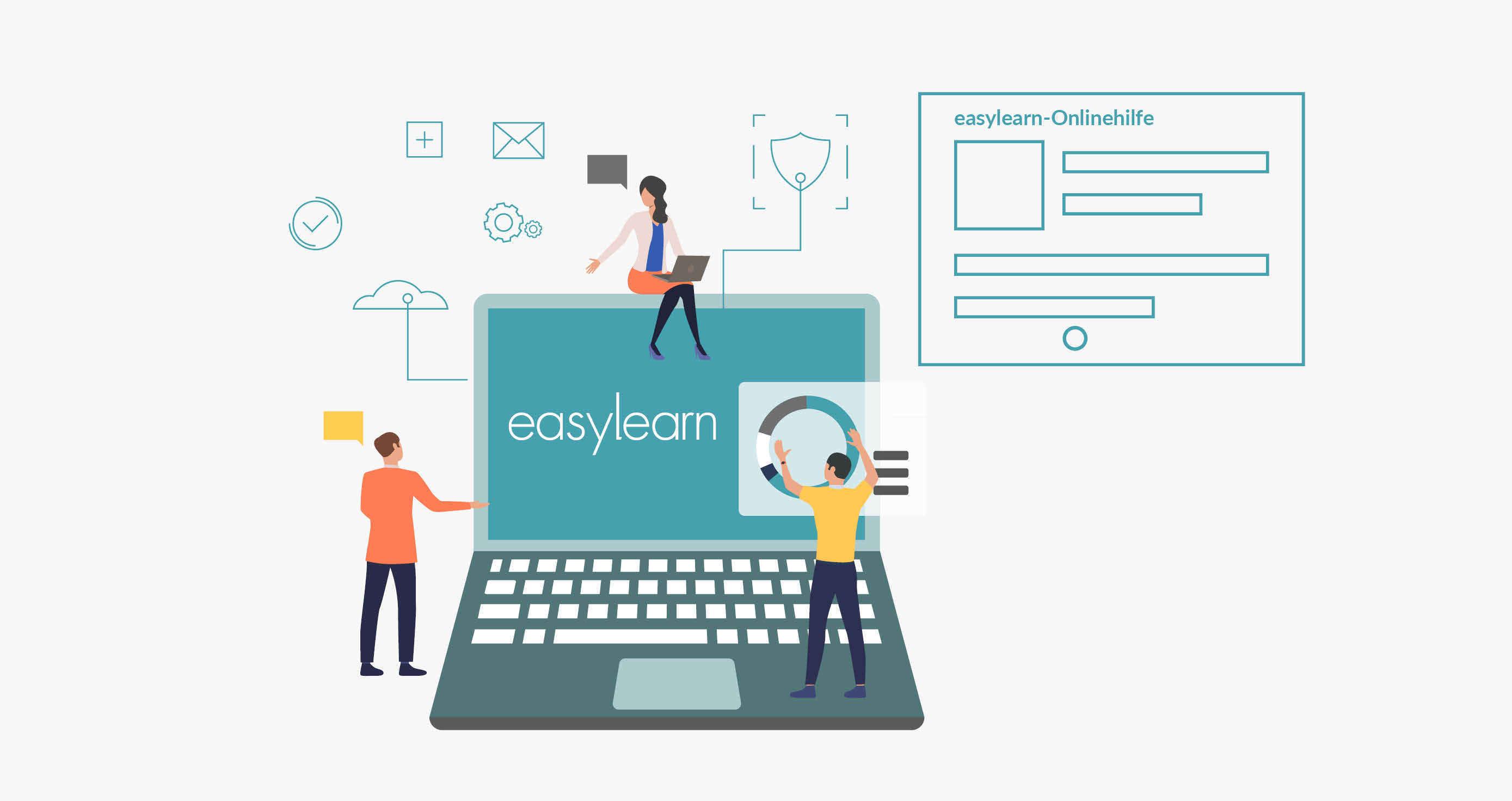 LMS-Kundensupport easylearn - easylearn
